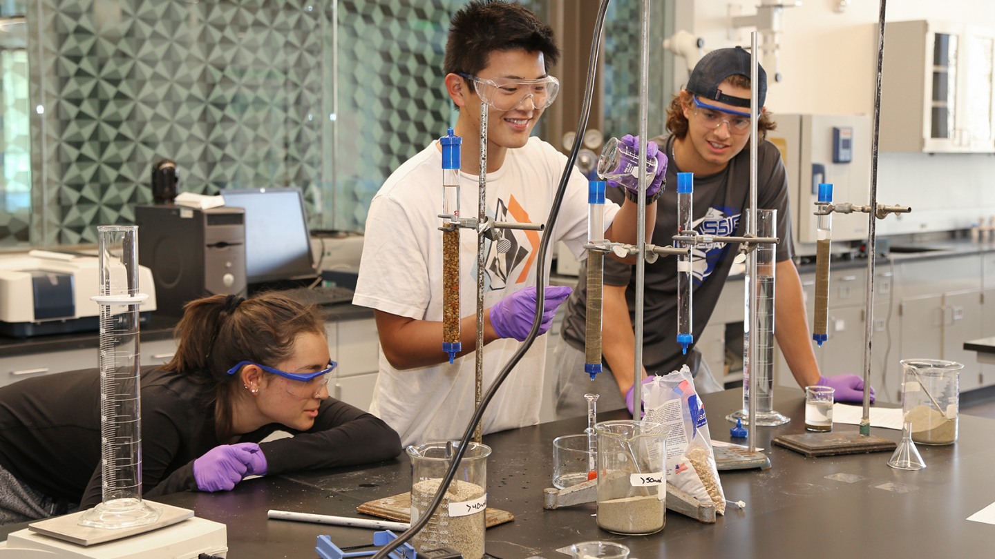 What Is Chemical Engineering